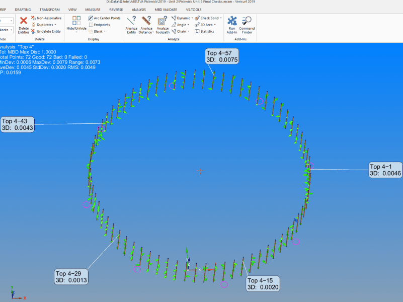 Hydro Power | Stator Frame Measurements by Industrial Measurement ...